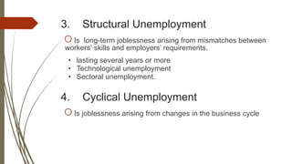 Session 9.3 Employment unemployment.pptx
