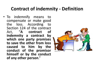 Contract of indeminity - Legal Environment of Business - Business Law ...