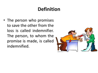 Contract of indeminity - Legal Environment of Business - Business Law ...