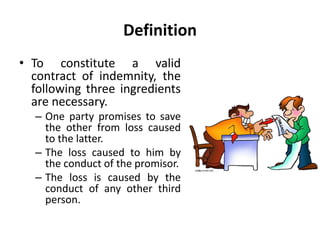 Contract of indeminity - Legal Environment of Business - Business Law ...