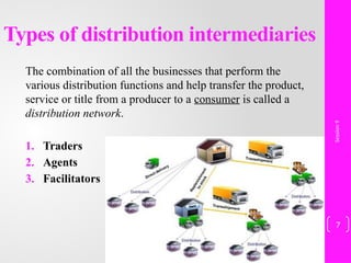 Marketing Management - session 9-Distribution.pptx