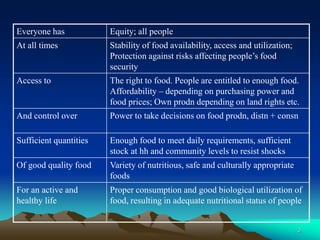 Session_9_-_Food_Security_Assessment.ppt | Agriculture | Industries