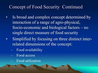 Session_9_-_Food_Security_Assessment.ppt