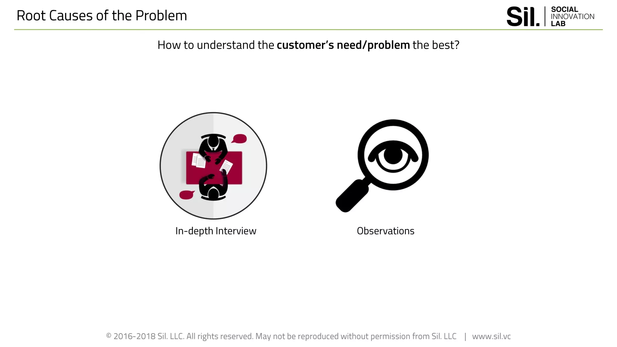 Session 9: Market research methodology - customer interviews | PDF