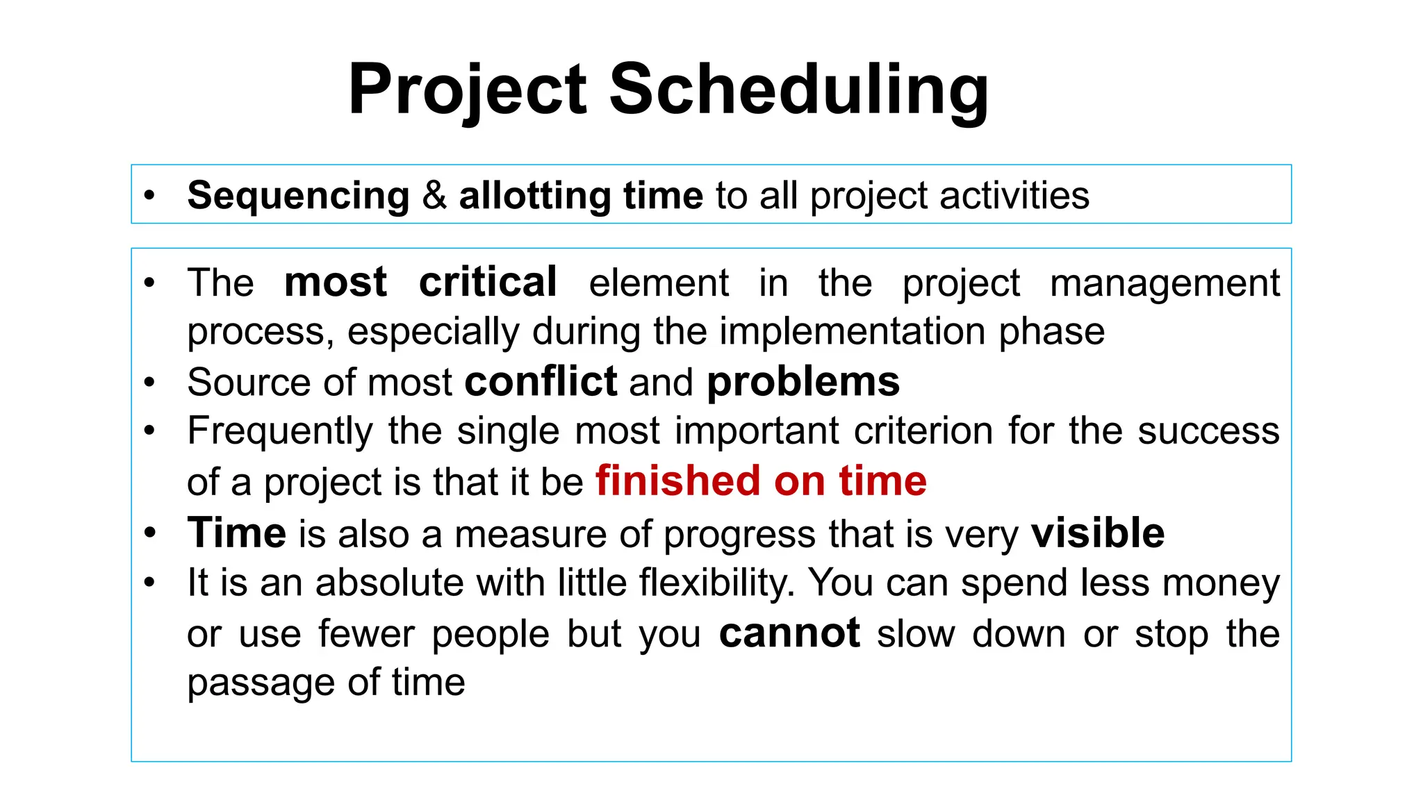 Session 9 - Project scheduling-PERT-CPM-Network diagram.pptx