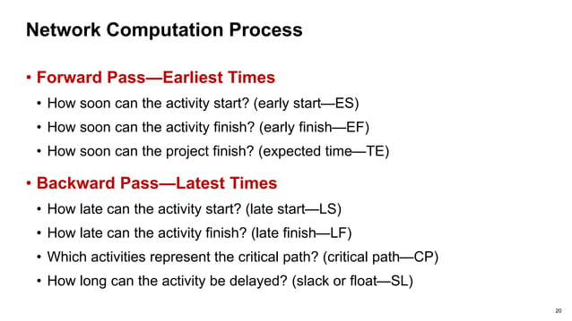 Session 9 - Project scheduling-PERT-CPM-Network diagram.pptx | Computer Software and ...