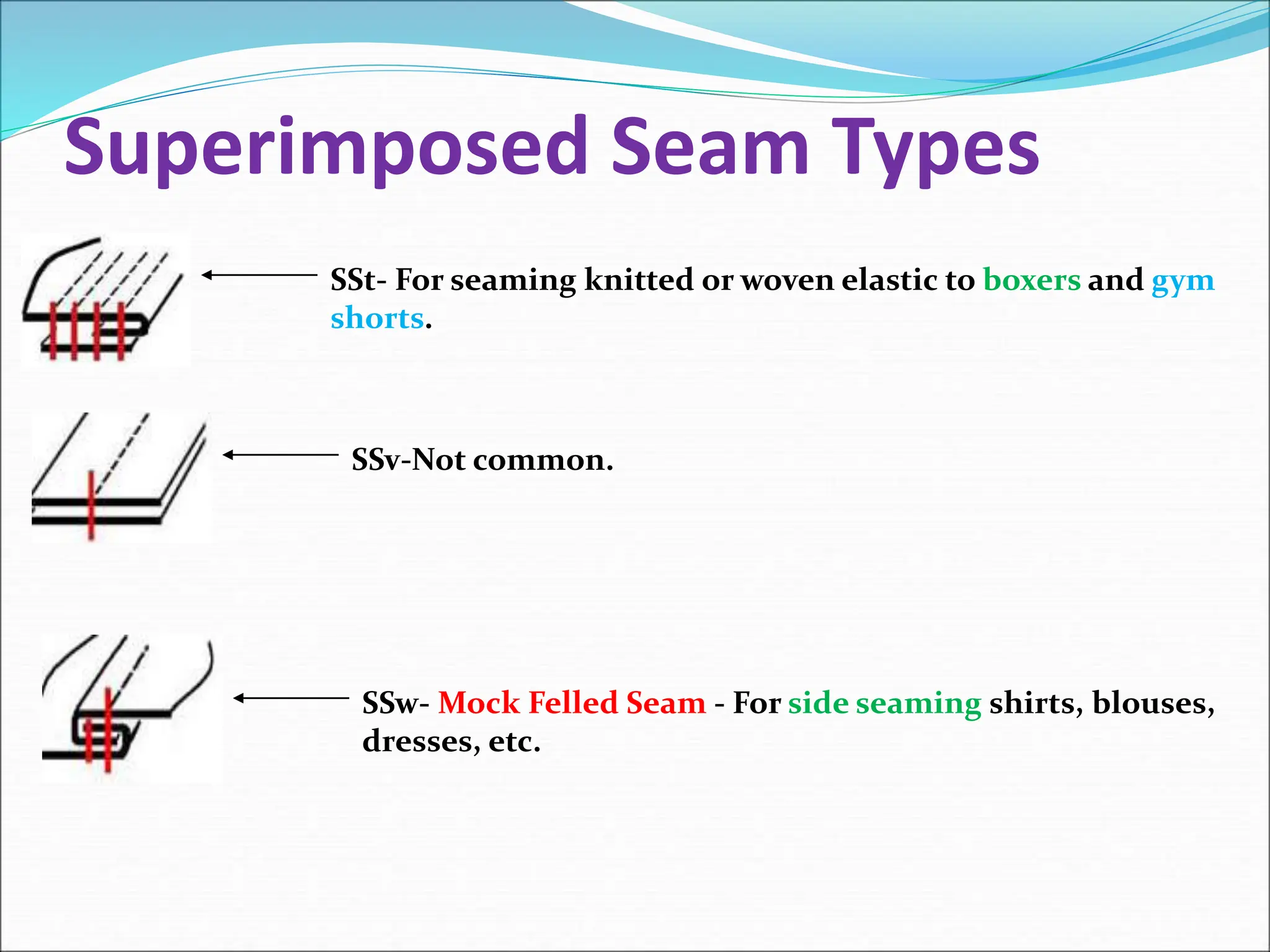 session 9 - garment SEAM CLASSIFICATION.ppt