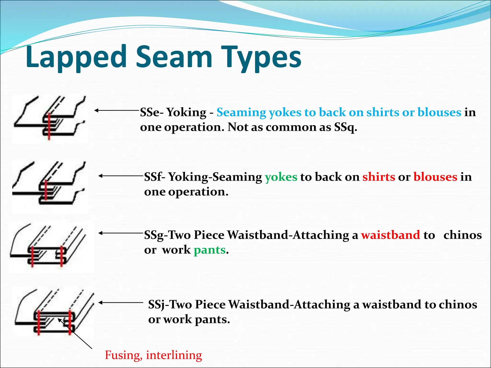 session 9 - garment SEAM CLASSIFICATION.ppt
