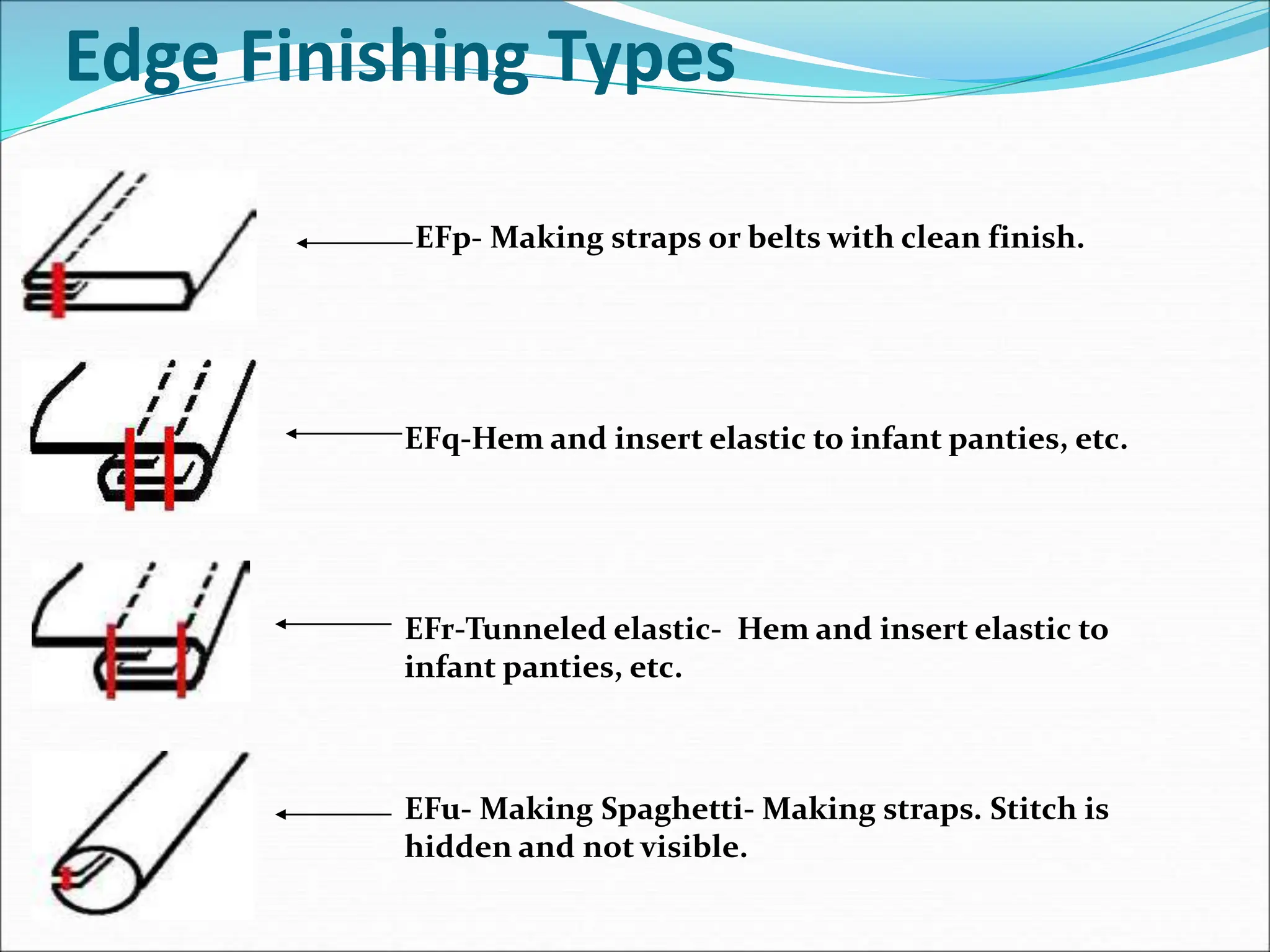 session 9 - garment SEAM CLASSIFICATION.ppt