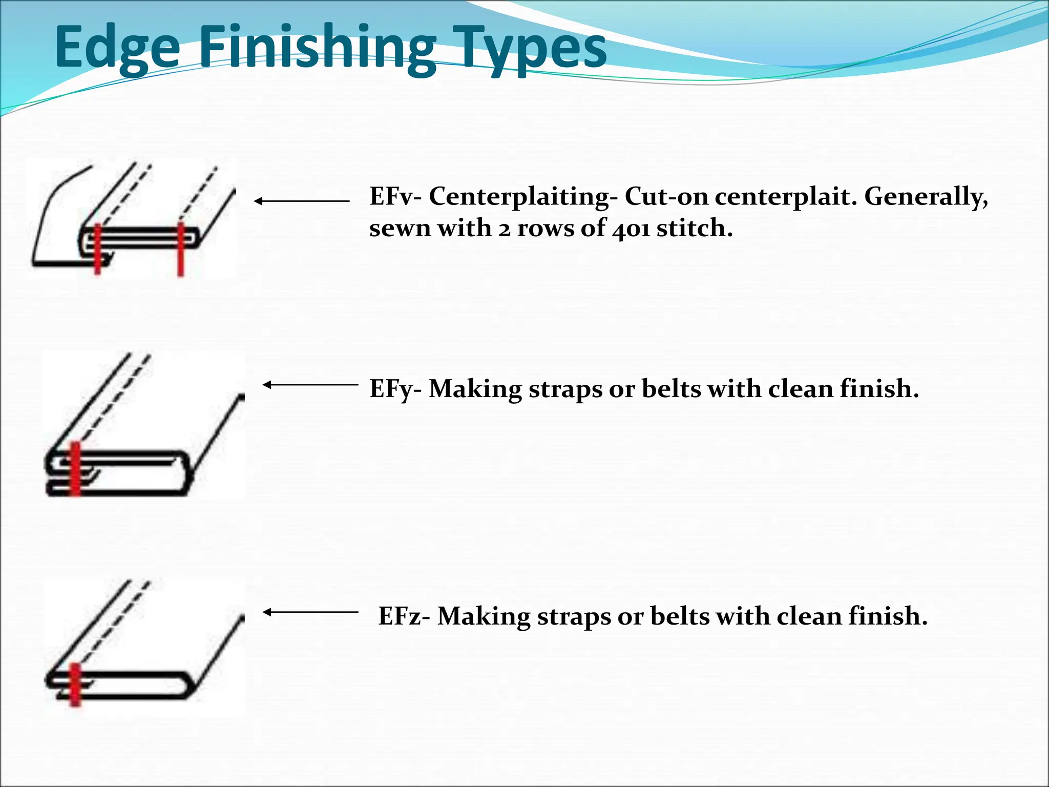 session 9 - garment SEAM CLASSIFICATION.ppt