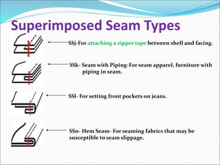 session 9 - garment SEAM CLASSIFICATION.ppt
