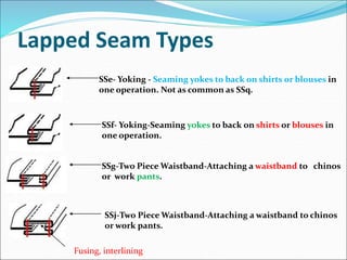 session 9 - garment SEAM CLASSIFICATION.ppt