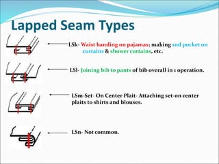session 9 - garment SEAM CLASSIFICATION.ppt