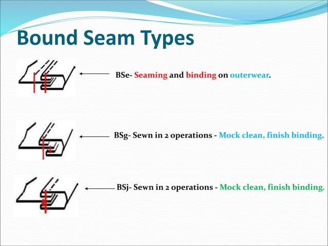 session 9 - garment SEAM CLASSIFICATION.ppt | Women\'s Outerwear ...