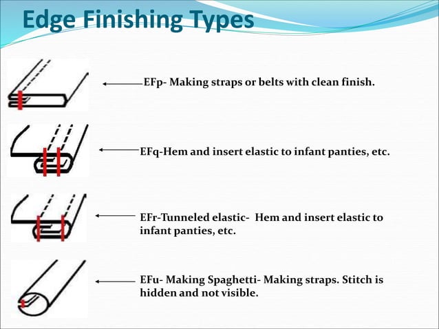 session 9 - garment SEAM CLASSIFICATION.ppt | Women\'s Outerwear ...