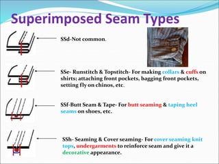 session 9 - garment SEAM CLASSIFICATION.ppt