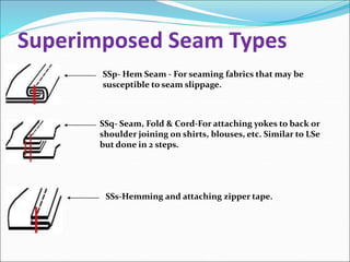 session 9 - garment SEAM CLASSIFICATION.ppt