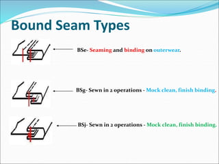 session 9 - garment SEAM CLASSIFICATION.ppt