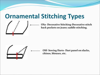 session 9 - garment SEAM CLASSIFICATION.ppt