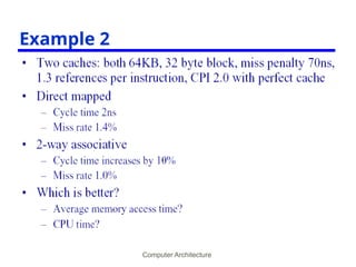 Design of the memory hierarchy computer archiecture | PPT