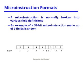 Design of the memory hierarchy computer archiecture | PPT