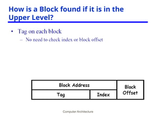 Design of the memory hierarchy computer archiecture | PPT