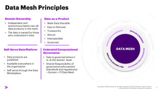 Data Con LA 2022 - Self-Service Success and Data Products | PDF | Cloud Computing | Internet