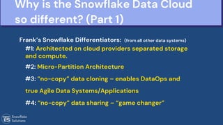 Data Con LA 2022 - Supercharge your Snowflake Data Cloud from a ...