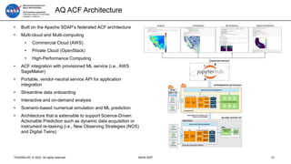 Data Con LA 2022 - Air Quality Analytic Center Framework (AQACF) | PPT