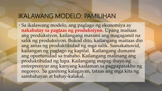 Paikot na Daloy ng Pambansang Ekonomiya | PPTX