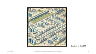 Session 9 Principles of Pipeline Gas Transportation.pptx