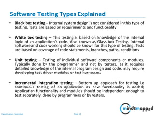 Role of BA in Testing | PPSX | Operating Systems | Computer Software ...
