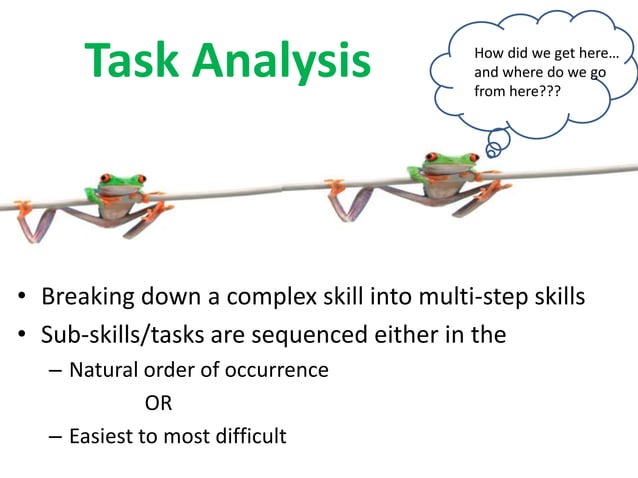 Task Analysis | PPT
