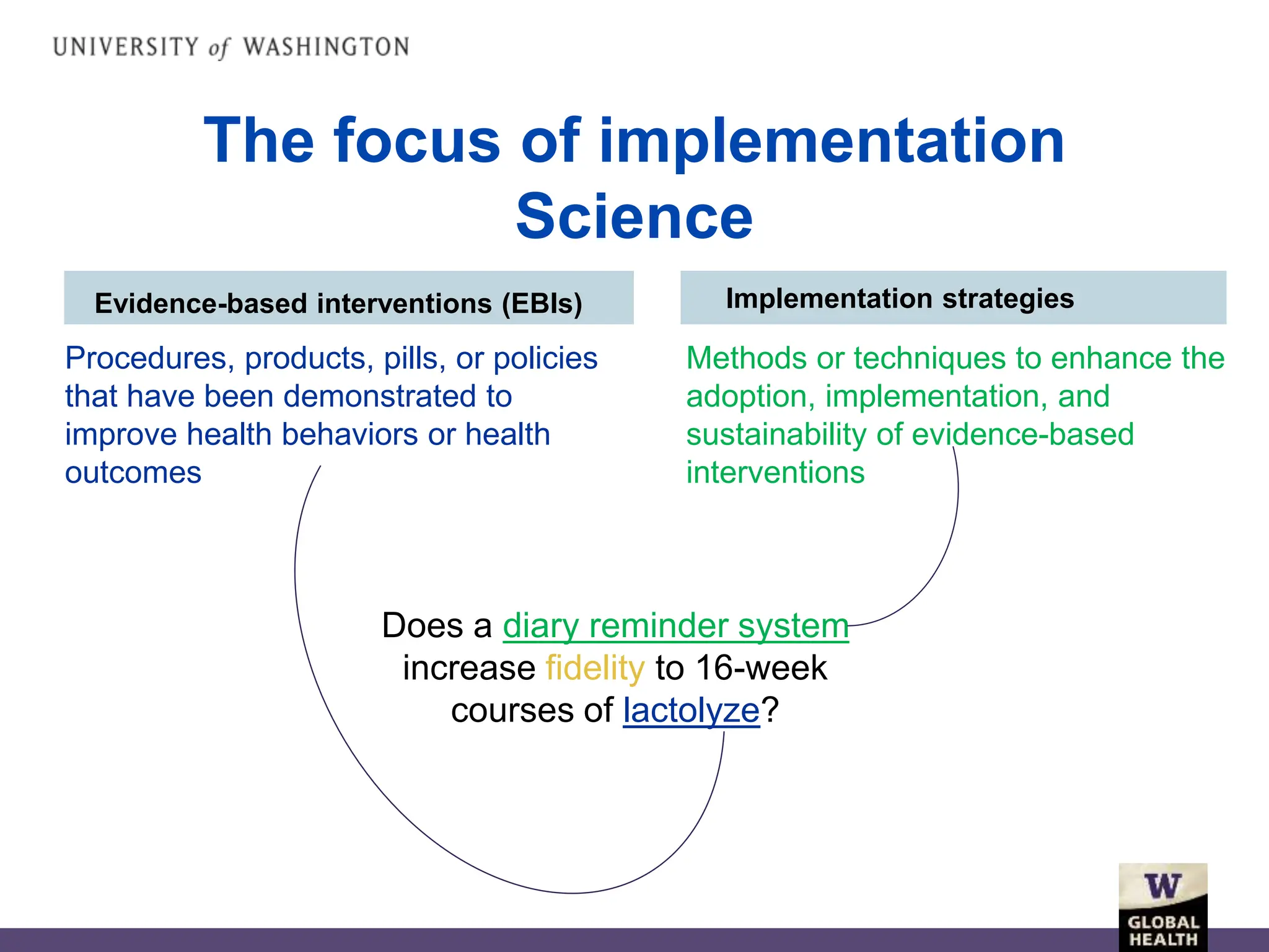 Theory Driven Evaluation.pptx