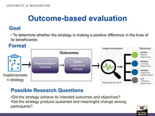 Theory Driven Evaluation.pptx