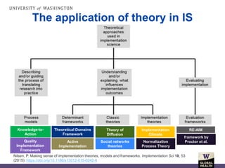 Theory Driven Evaluation.pptx