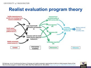 Theory Driven Evaluation.pptx