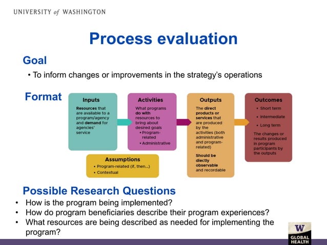 Theory Driven Evaluation.pptx
