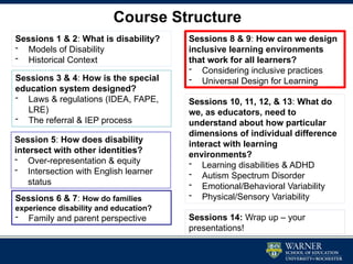 Session9_Universal Design Learning_Fall2023.pptx