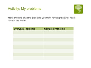 A: Problem Solving Overview | PPTX