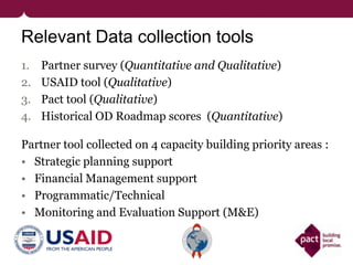 Stephanie Posner - PACT Namibia | PPT