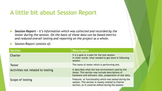 Session based testing method. Short information. | PPT
