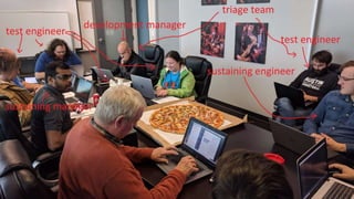 Session Based Testing Made Fun | PPT