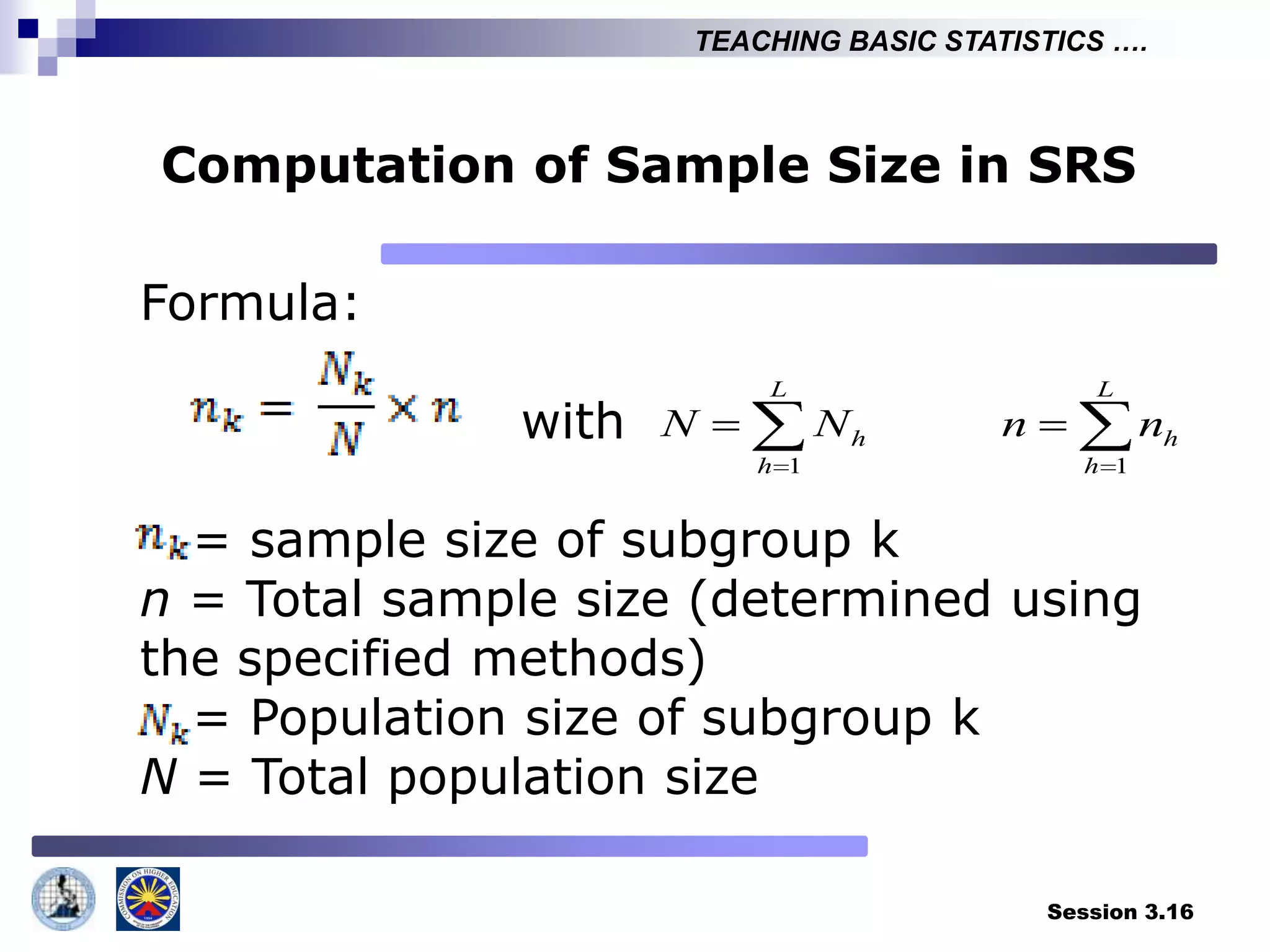 Session basic concepts_in_sampling_and_sampling_techniques | PPTX