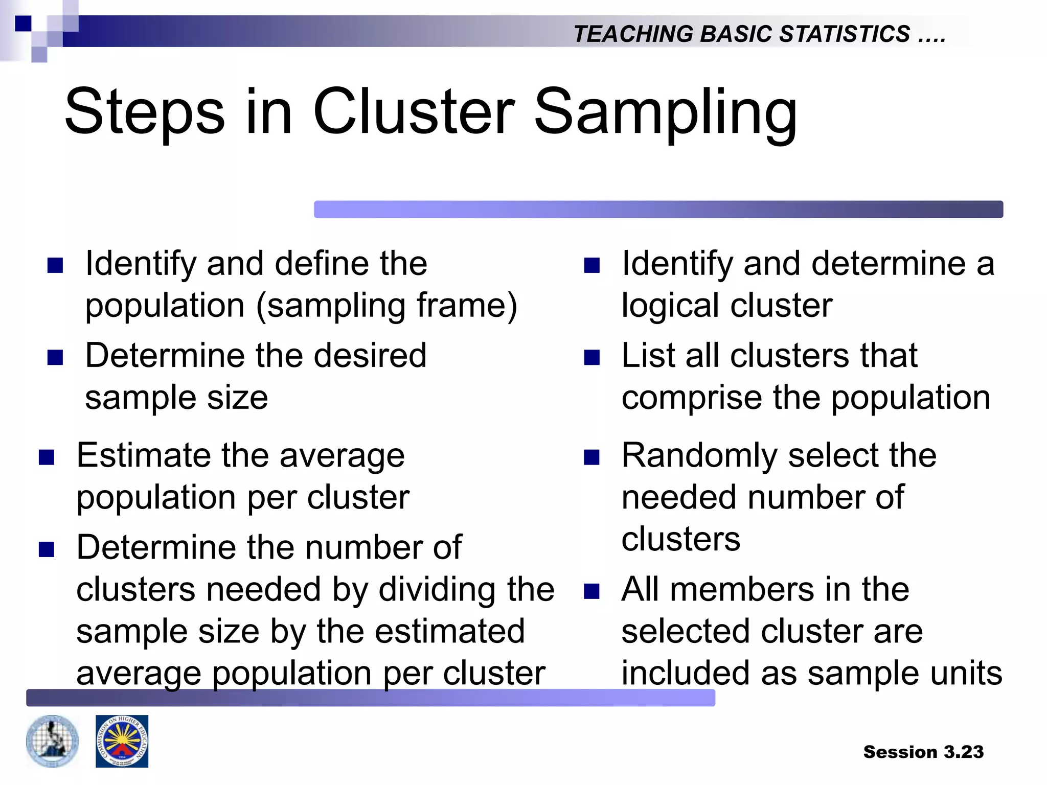 Session basic concepts_in_sampling_and_sampling_techniques | PPTX