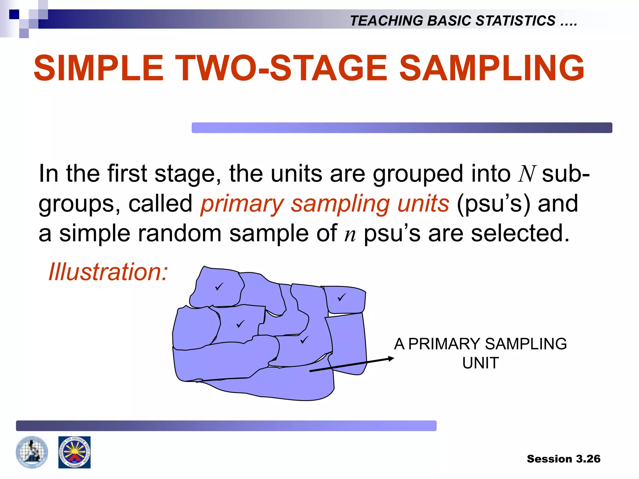 Session basic concepts_in_sampling_and_sampling_techniques | PPTX