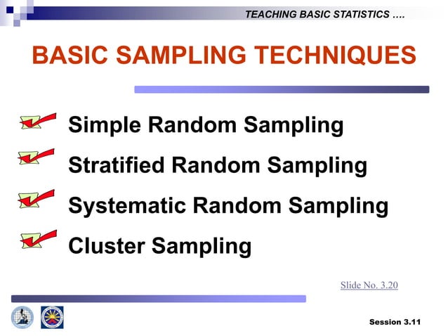 Session basic concepts_in_sampling_and_sampling_techniques | PPTX