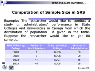 Session basic concepts_in_sampling_and_sampling_techniques | PPTX