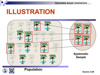 Session basic concepts_in_sampling_and_sampling_techniques | PPTX