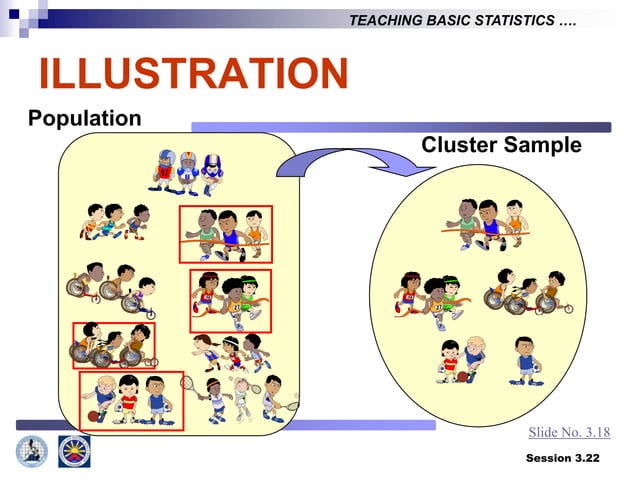 Session basic concepts_in_sampling_and_sampling_techniques | PPTX